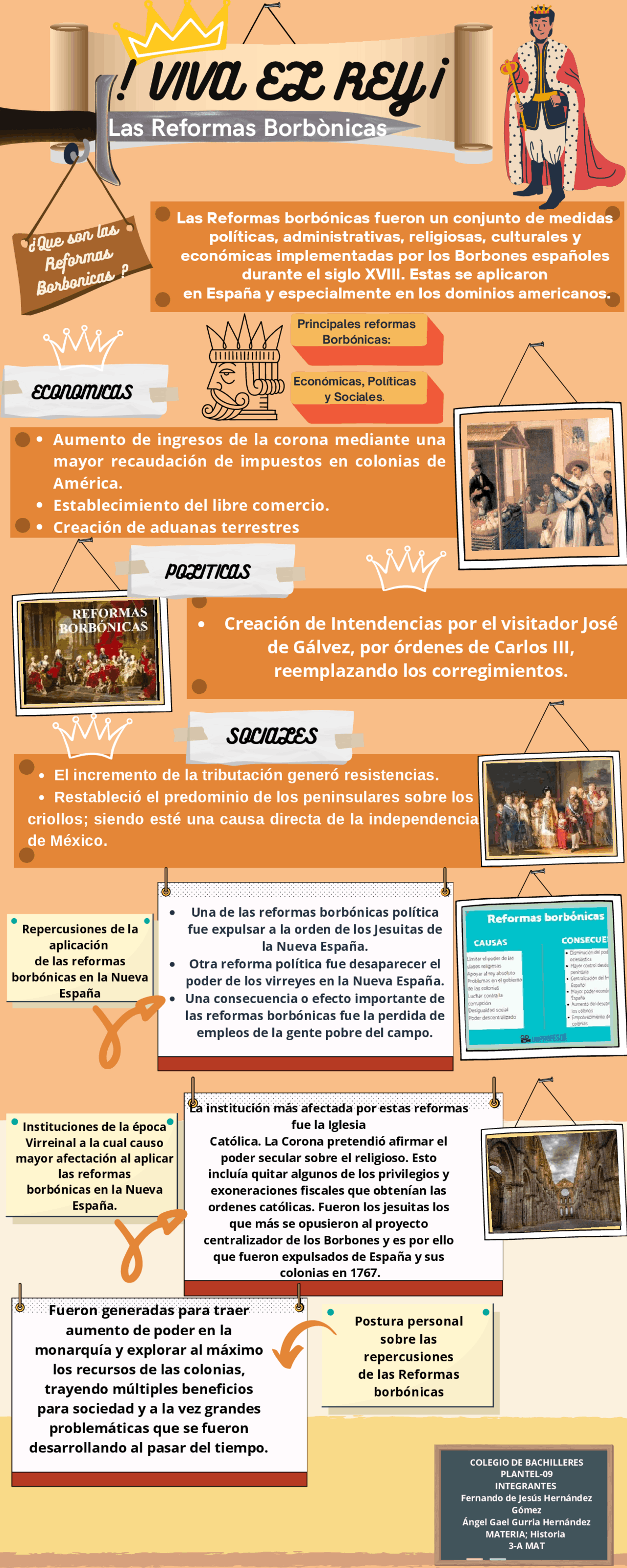 Infografia sobre la época colonial de México | Esquemas y mapas ...
