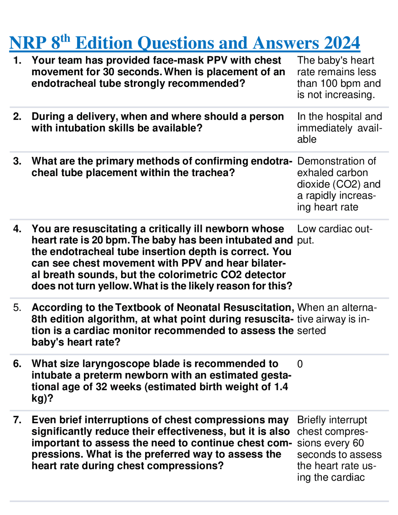 Assessing Heart Rate During Chest Compressions in Neonatal ...
