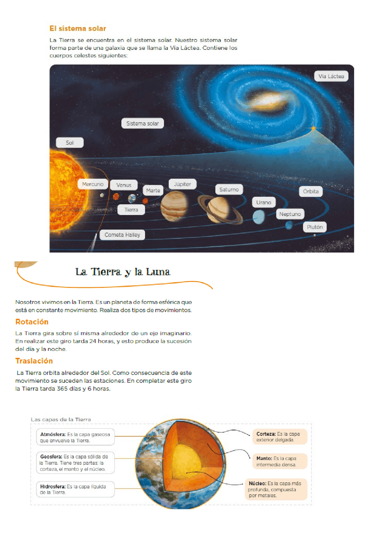 EL SISTEMA SOLAR REPASO | Esquemas y mapas conceptuales de Biología ...