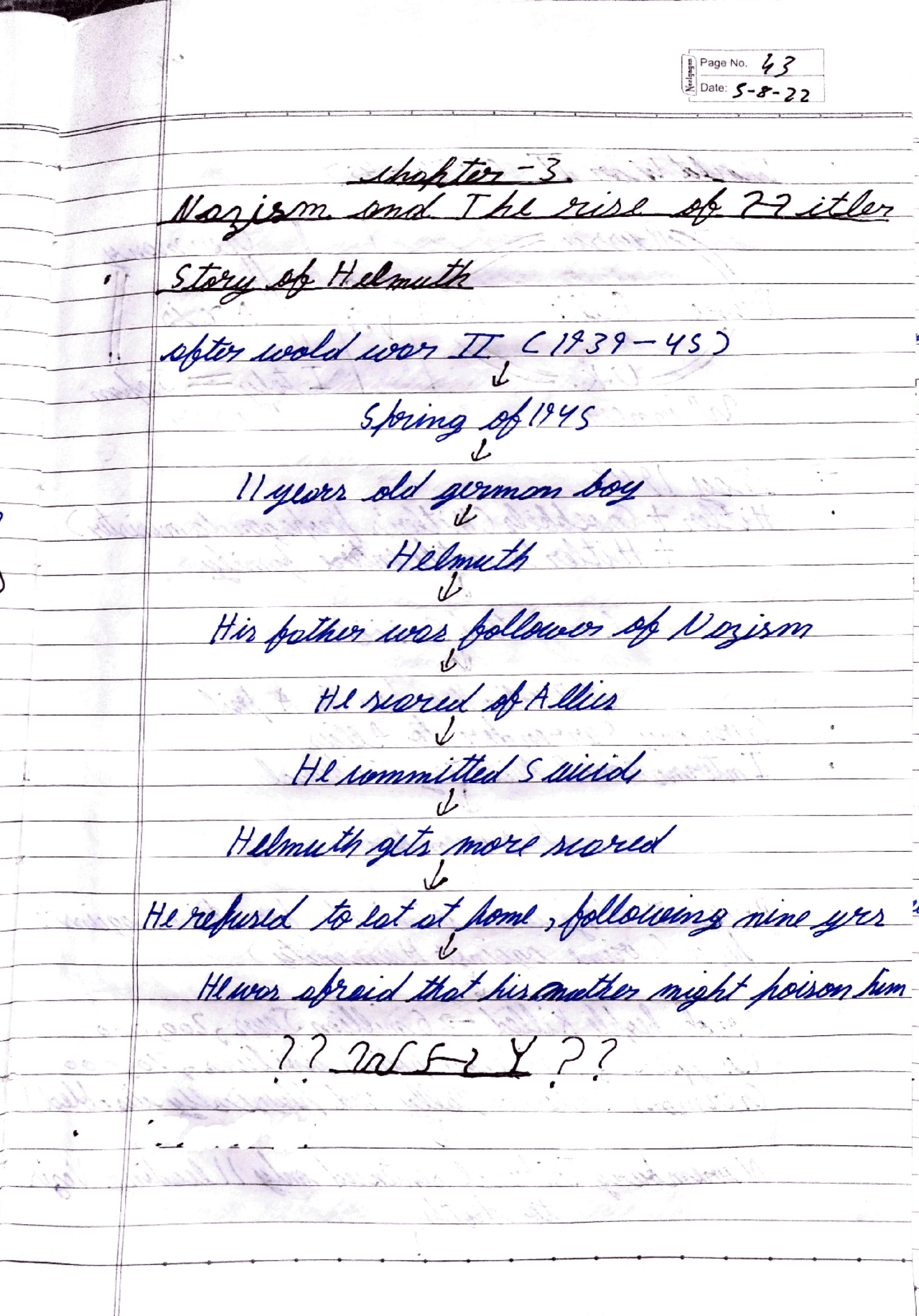 Nazism and the rise of Hitler complete notes class 9 NCERT history ...