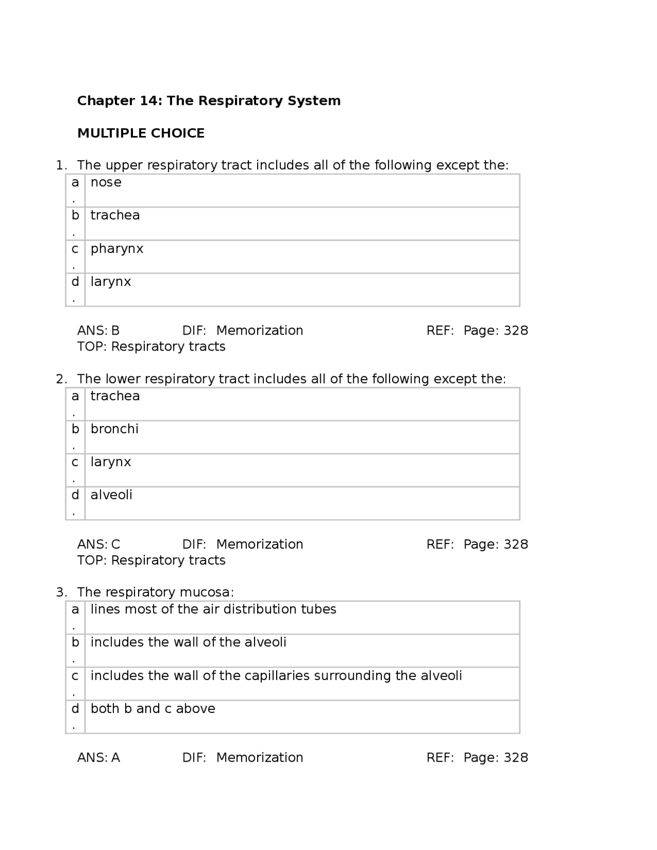Chapter 14 The Respiratory System MULTIPLE CHOICE | Exams Biology | Docsity