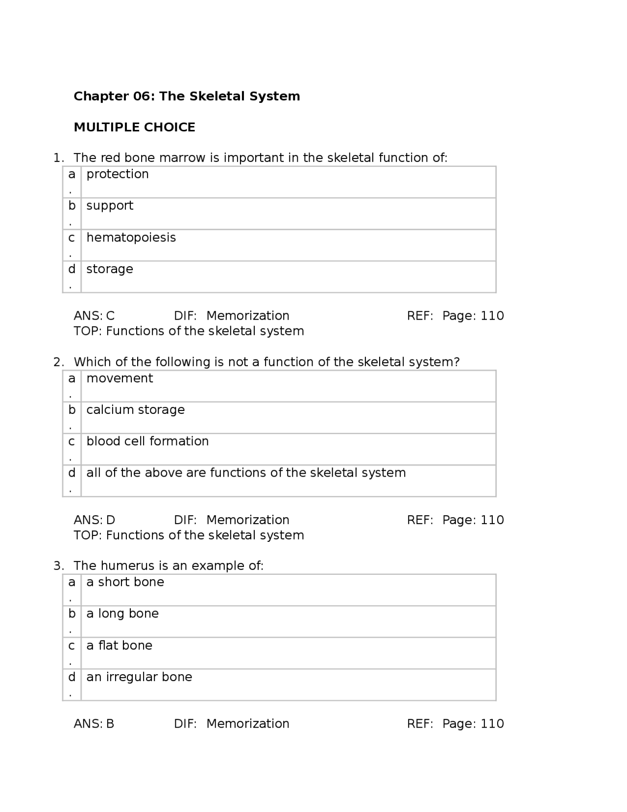 Chapter 06 The Skeletal System MULTIPLE CHOICE | Exams Biology | Docsity
