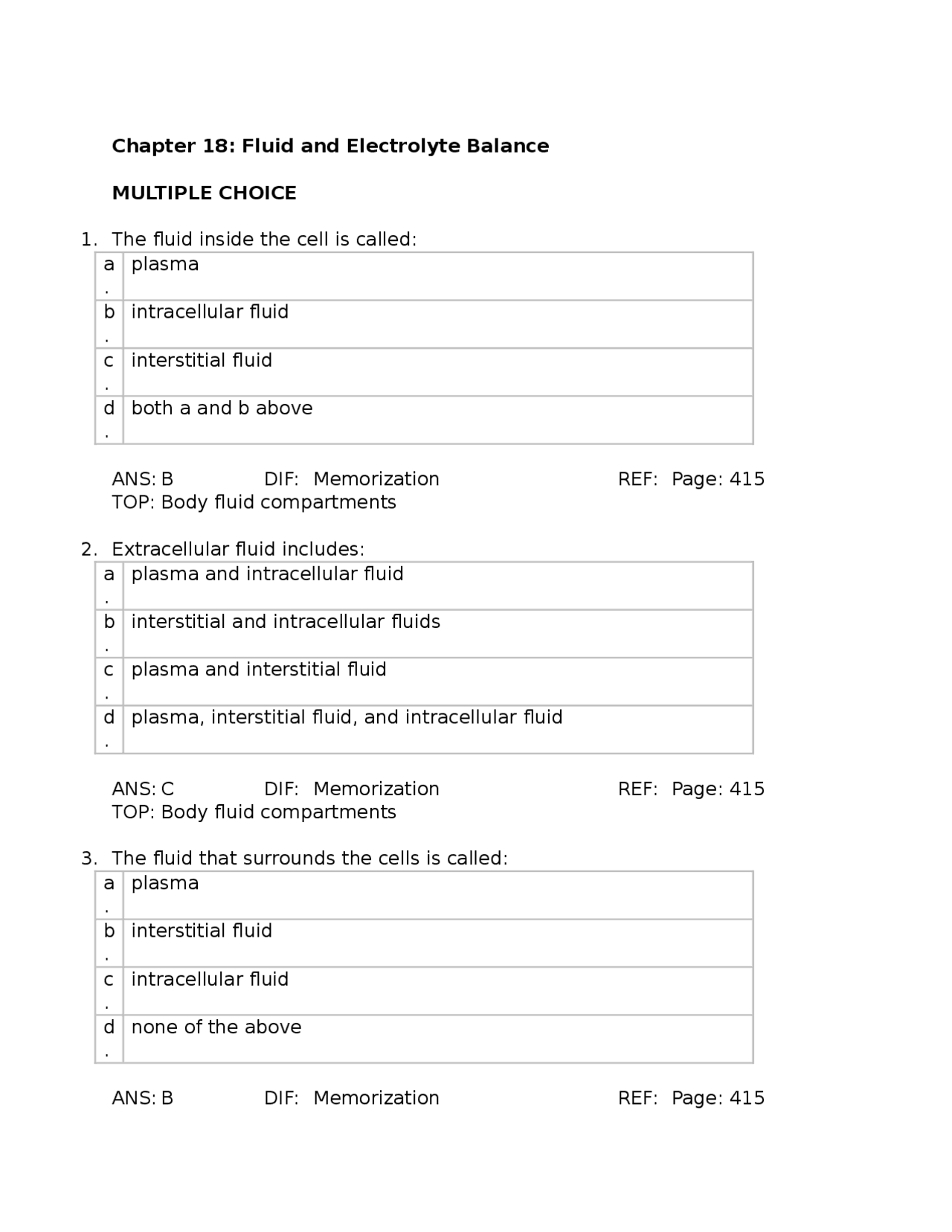 Body Fluid Compartments and Mechanisms that Maintain Fluid Balance ...