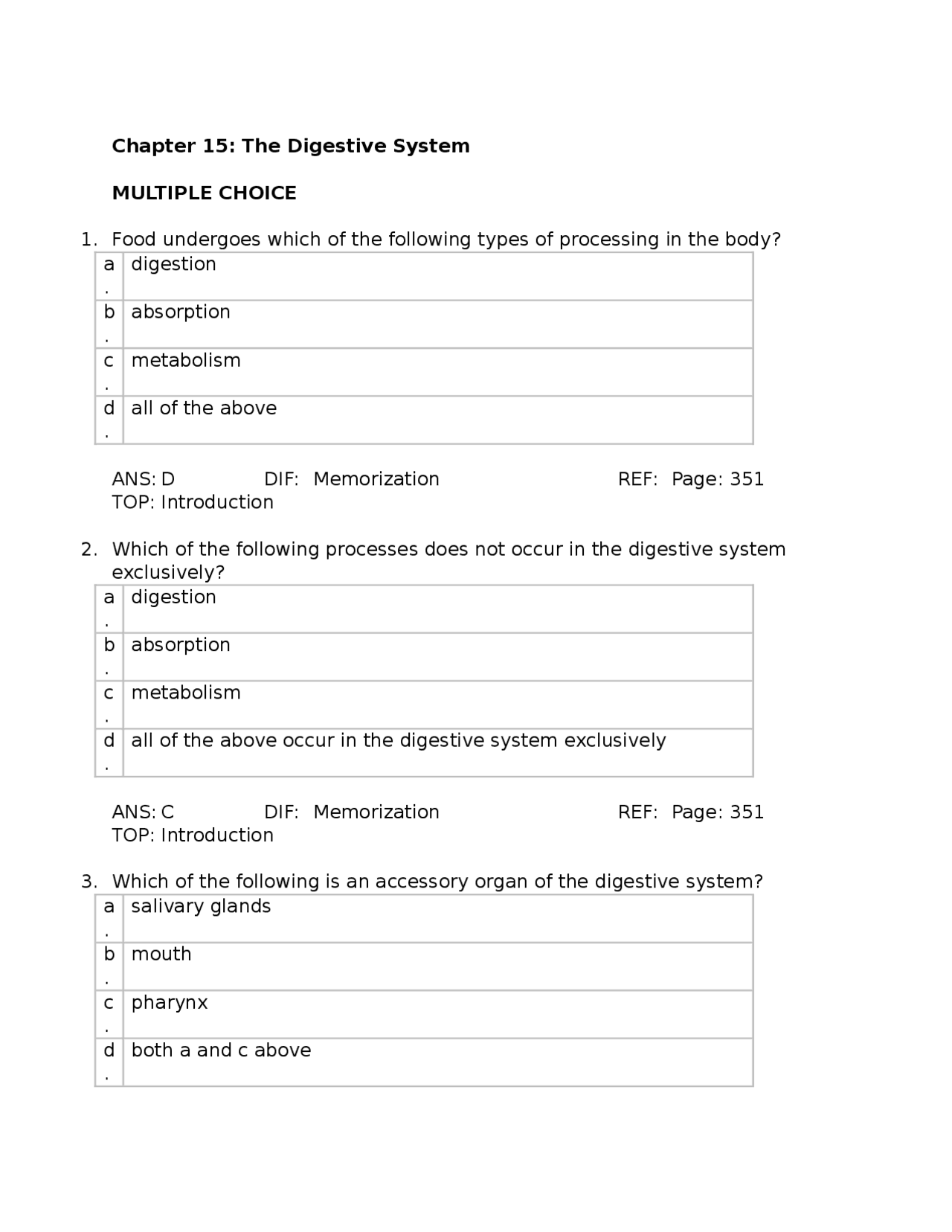 Chapter 15 The Digestive System MULTIPLE CHOICE | Exams Biology | Docsity