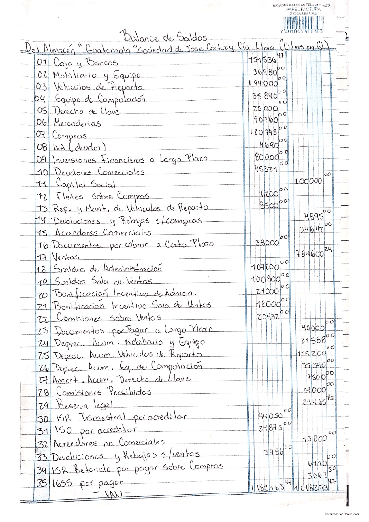 Ejercicio de practiquemos contabilidad ALENRO | Ejercicios de Matemáticas | Docsity
