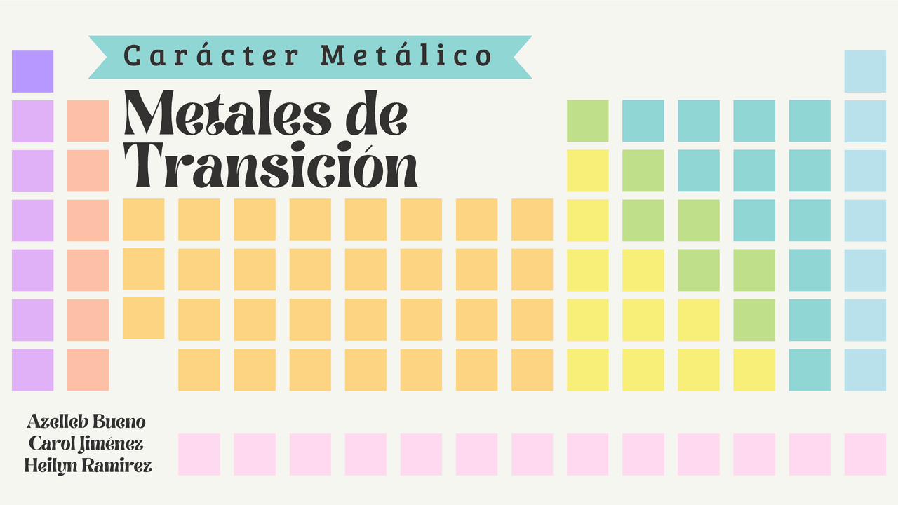 Metales de Transición: Propiedades y Características | Esquemas y mapas conceptuales de Química ...