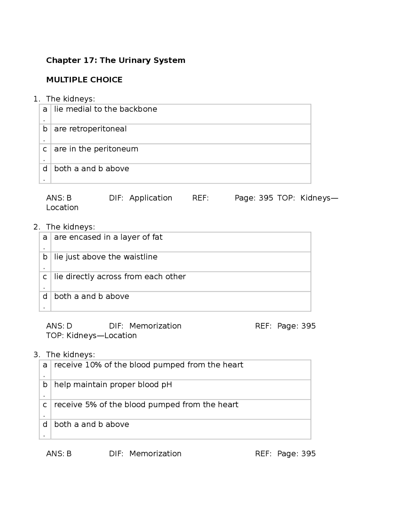 Chapter 17 The Urinary System MULTIPLE CHOICE | Exams Biology | Docsity