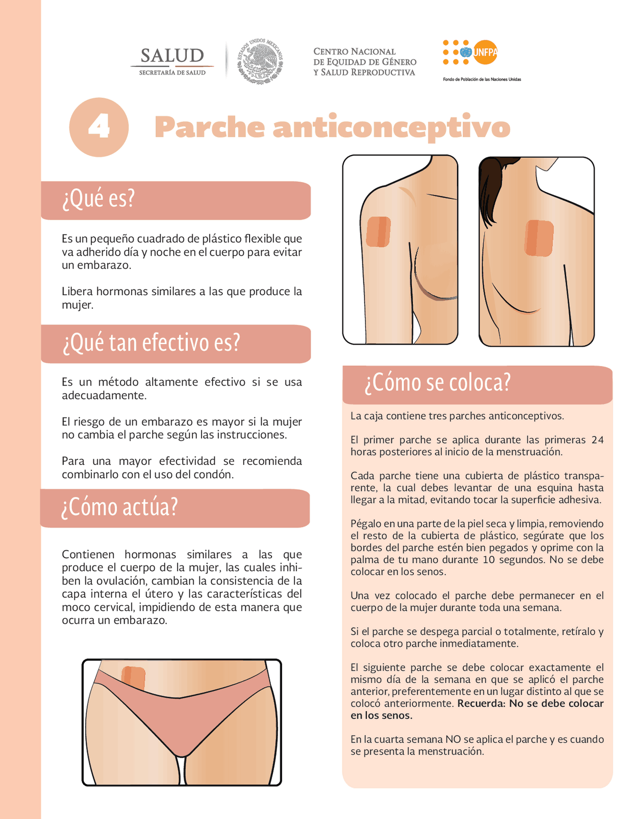 Anticonceptivosparches Anticonceptivos Guías Proyectos