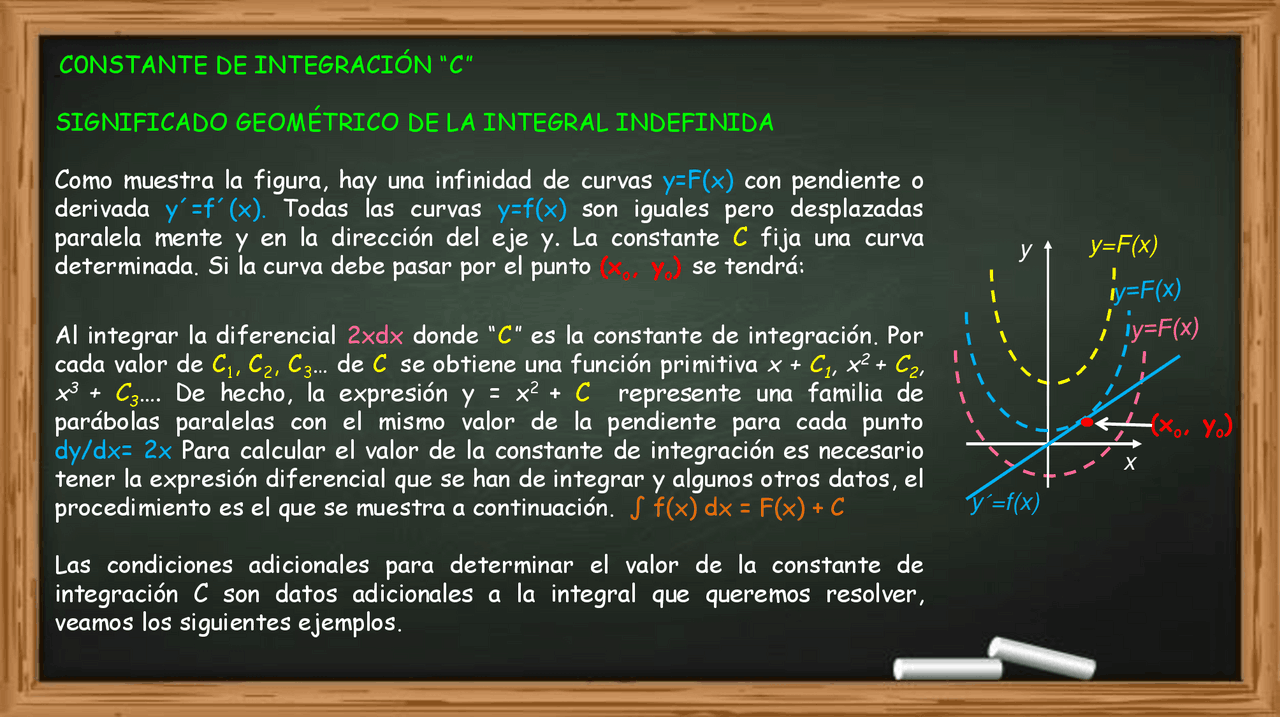 Significado Del Cálculo Integral