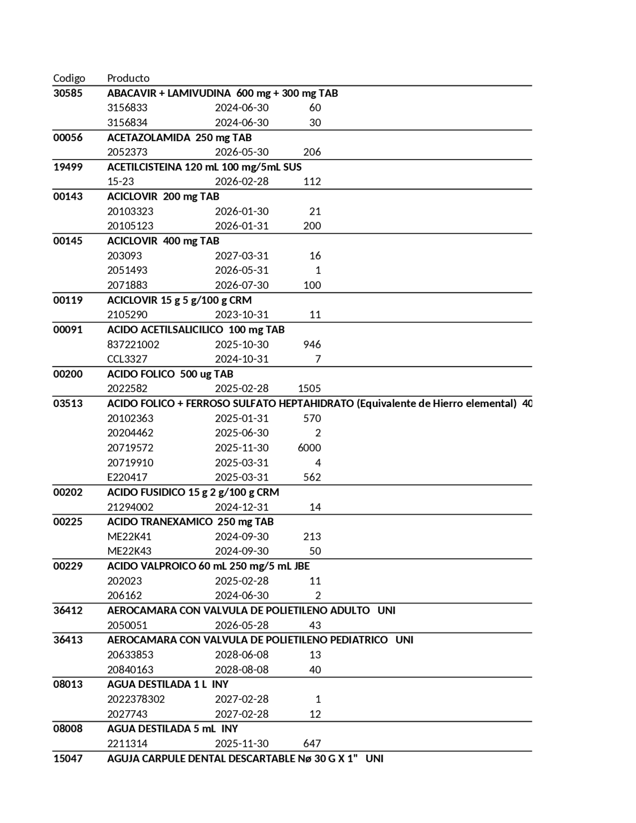 El síndrome de Bandl-Frommel-Pinard es una distocia compleja que ...