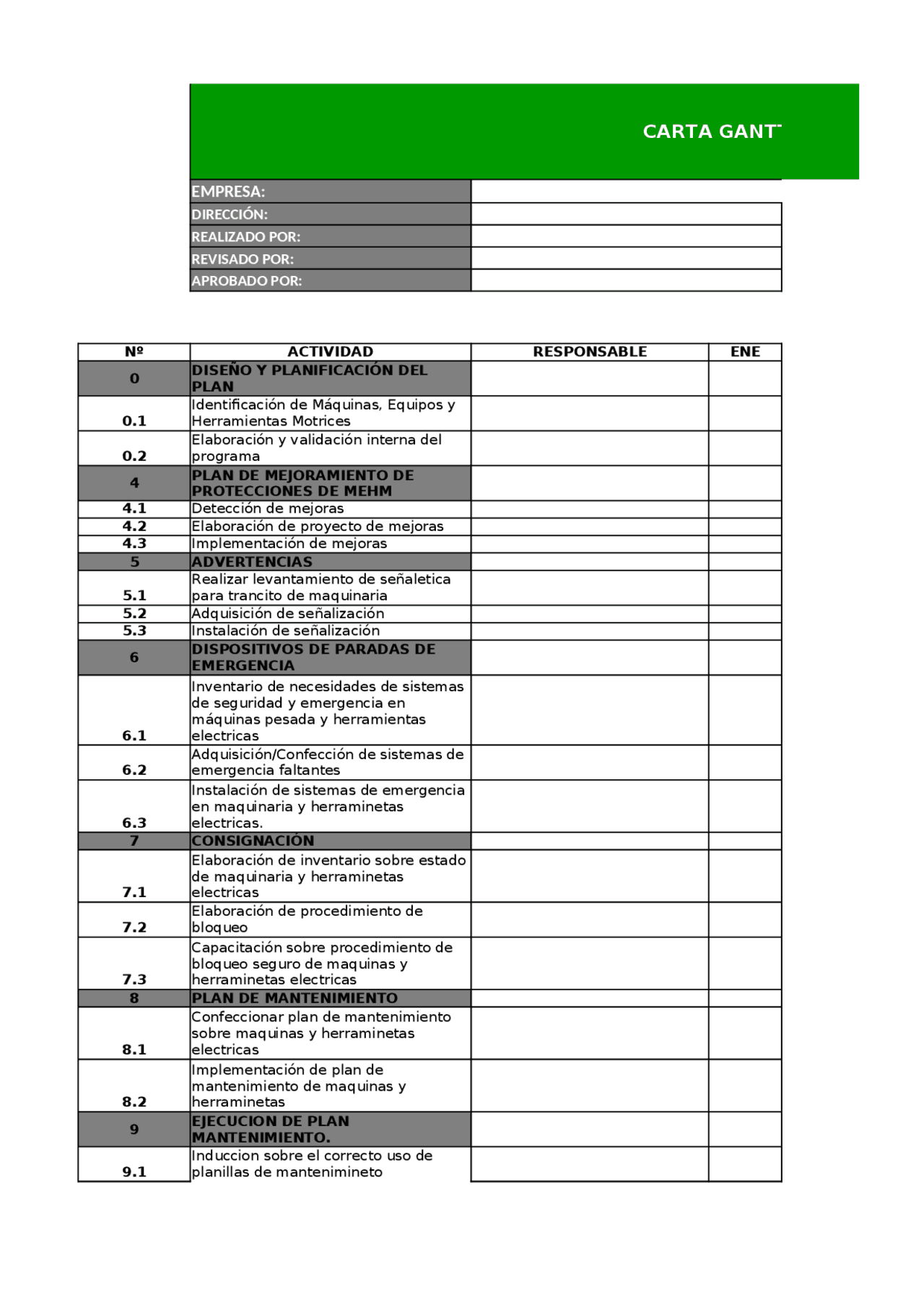 Plan de Mejora de Máquinas, Equipos y Herramientas Motrices (MEHM) | Guías, Proyectos ...