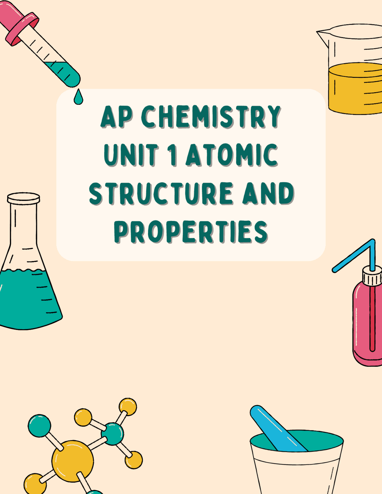 AP Chemistry Unit 1 Crash Course - Atomic structure and properties ...