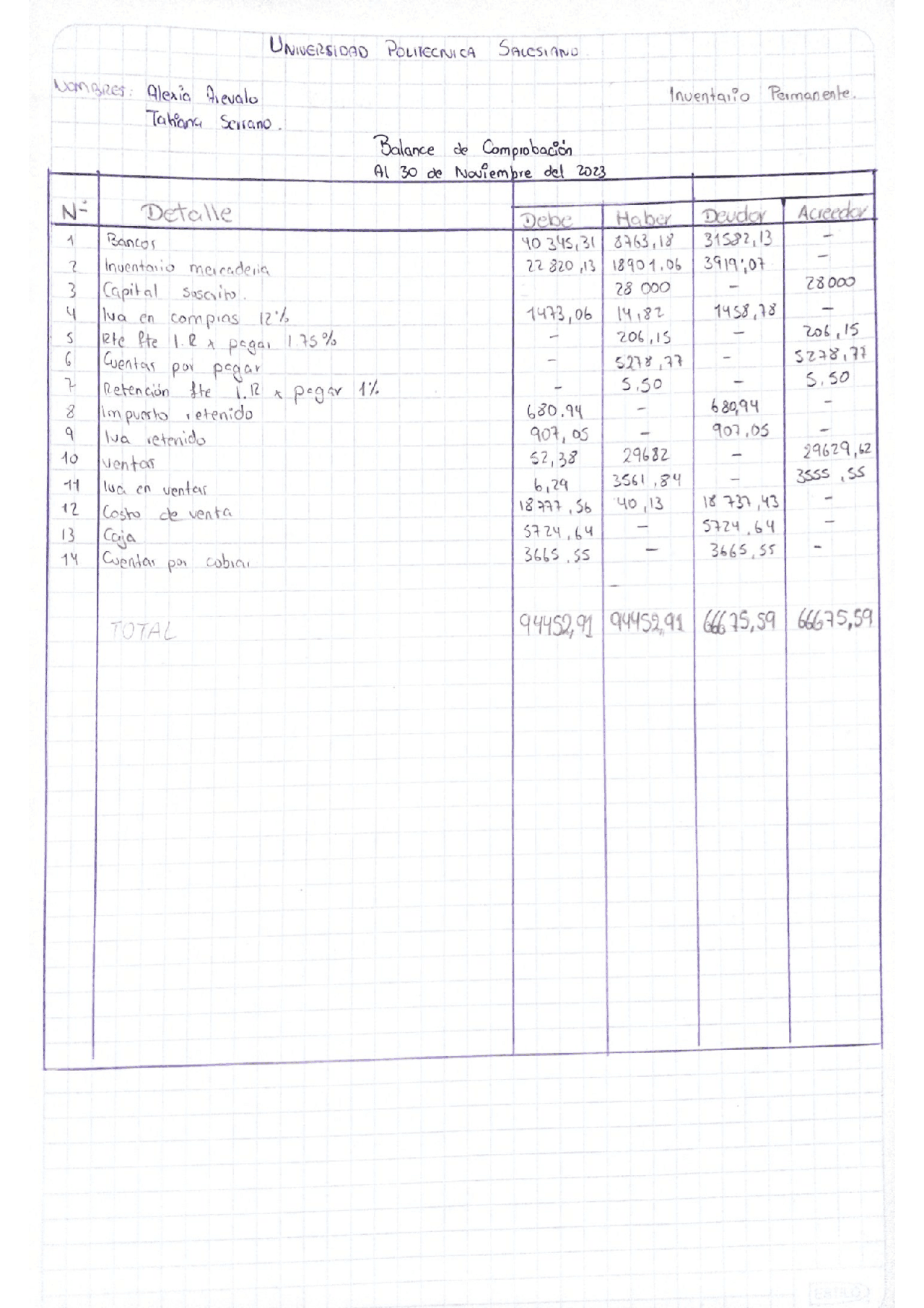 Ejercicios asientos de contabilidad | Ejercicios de Contabilidad | Docsity