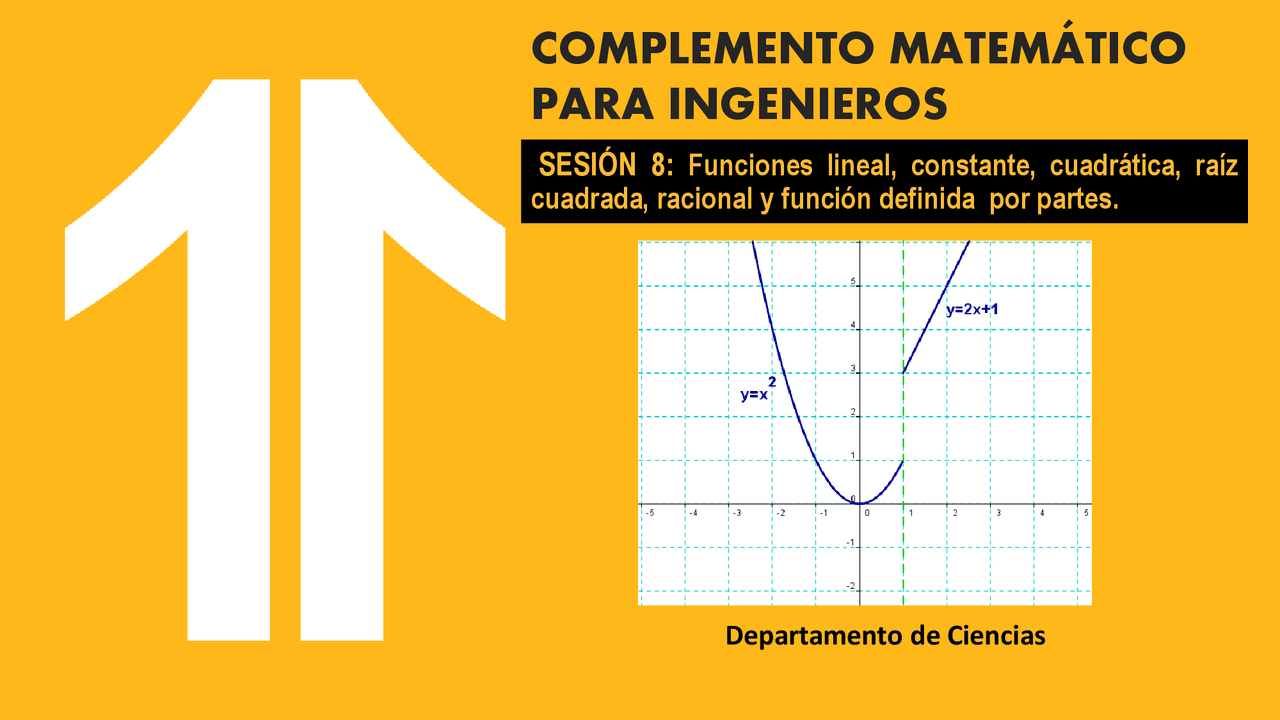 Complemento Matemático para Ingenieros | Esquemas y mapas conceptuales de Técnicas en ...