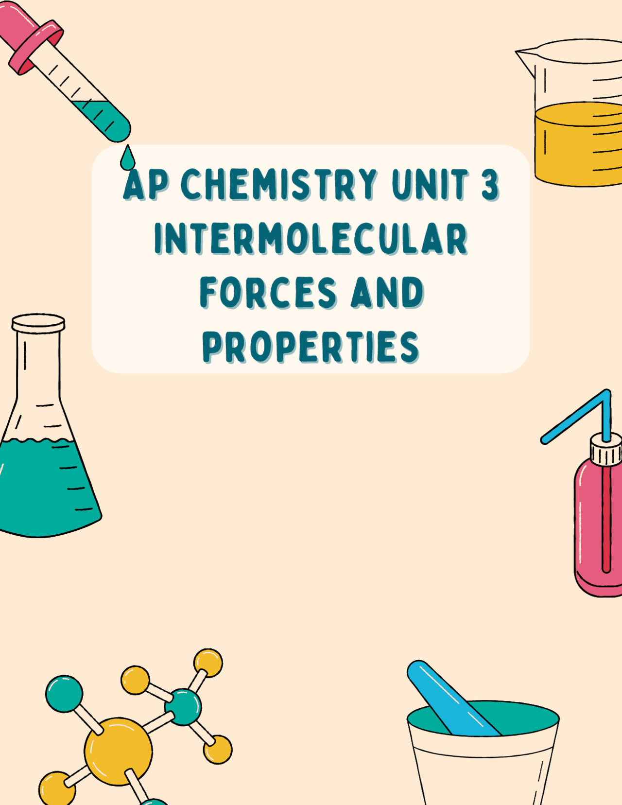 AP Chemistry Unit 3 Crash Course - Intermolecular forces and properties ...