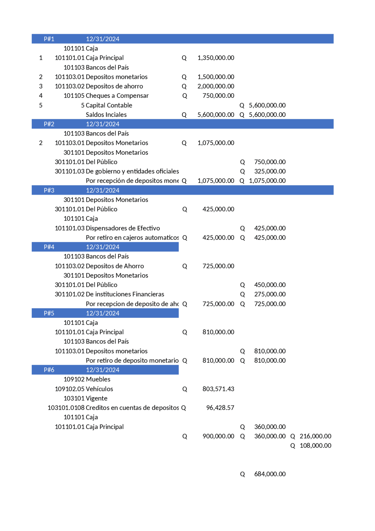 Registro contable de transacciones bancarias | Ejercicios de Derecho | Docsity