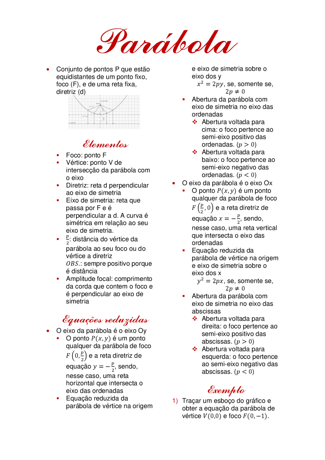 Compreensão dos conceitos e propriedades da Parabola | Esquemas ...