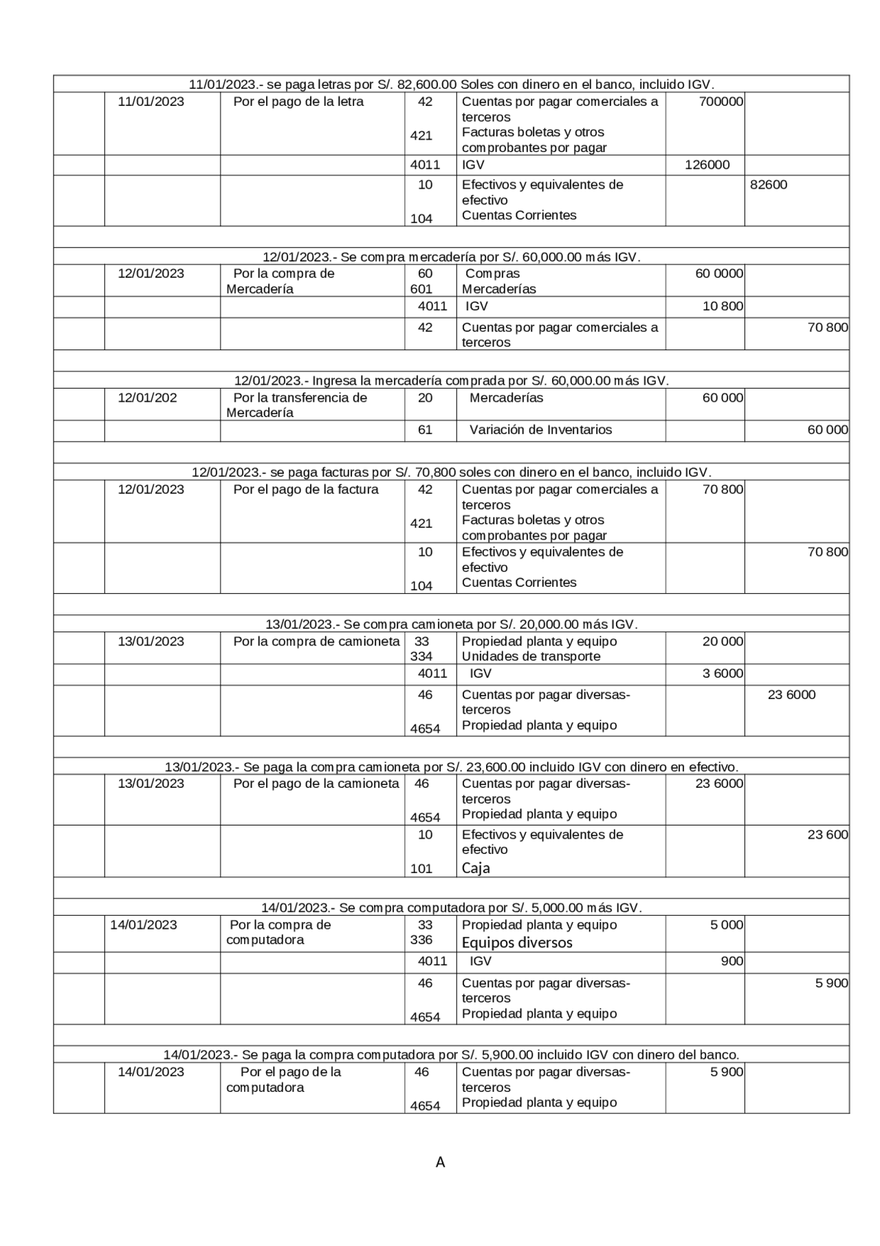 Planillas, contabilidad | Ejercicios de Contabilidad | Docsity