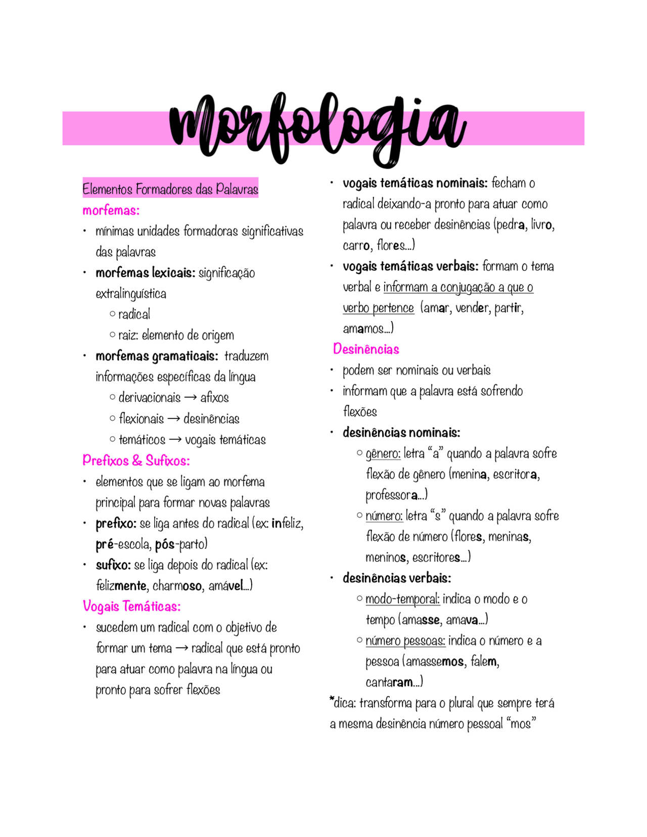 Resumo sobre morfologia | Resumos Português (Gramática - Literatura) | Docsity