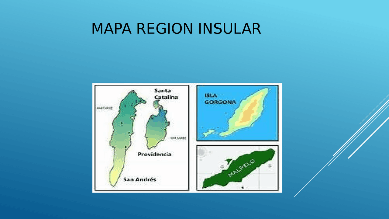 Región Insular de Colombia | Esquemas y mapas conceptuales de ...