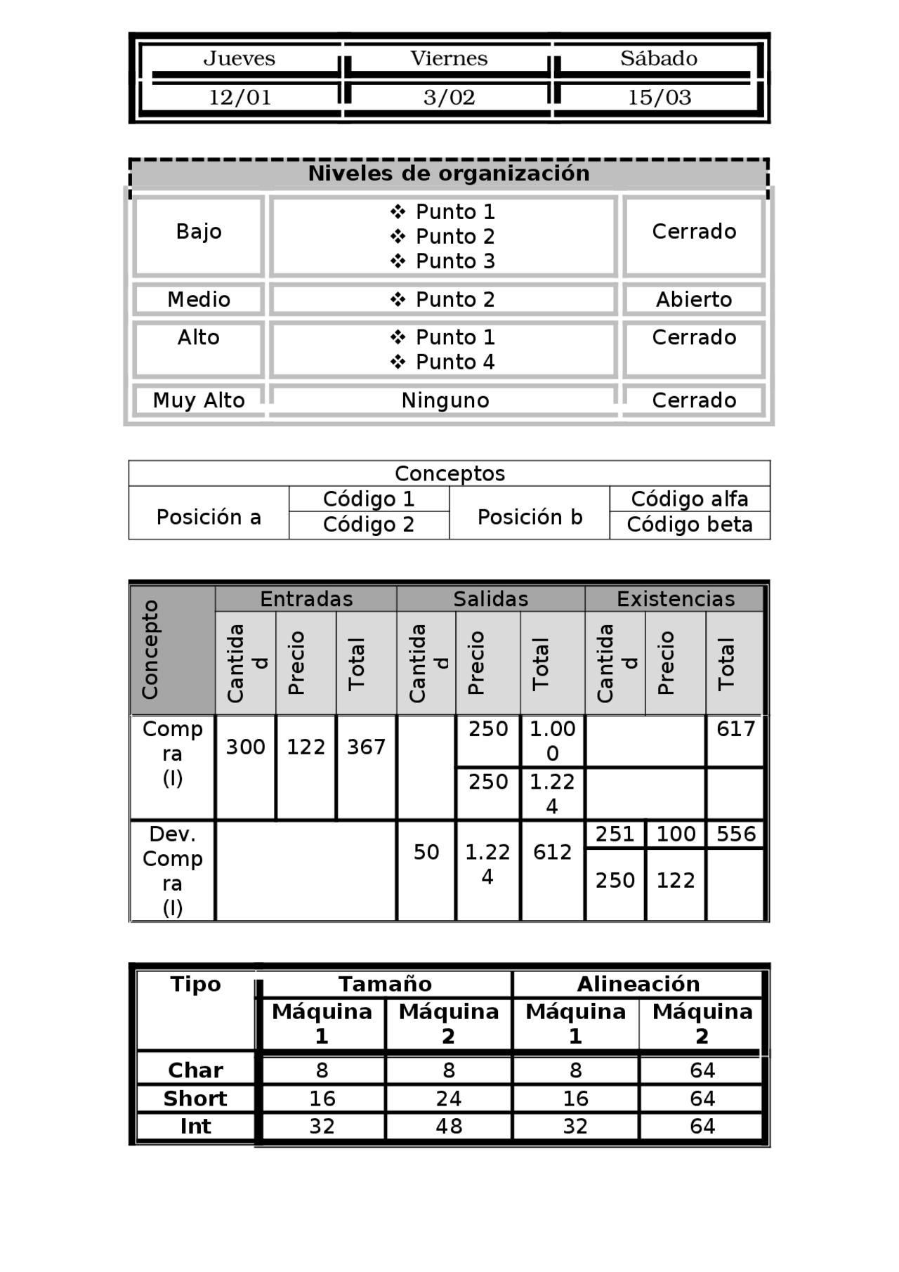 Es el ejercicio de tablas que realicé en el área de cómputo como actividad para demostrar ...