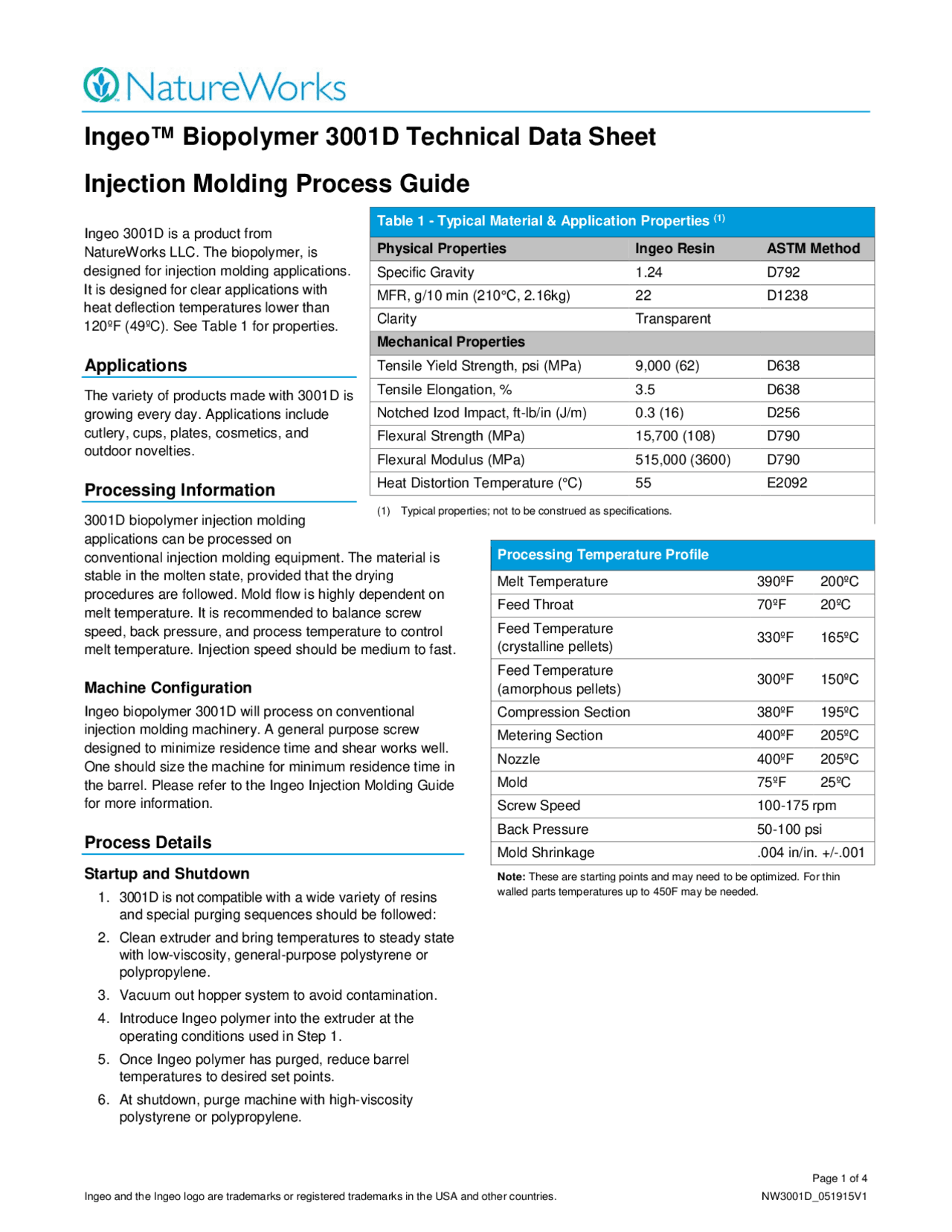Data Sheet PLA Injection molding | Schémas Chimie | Docsity