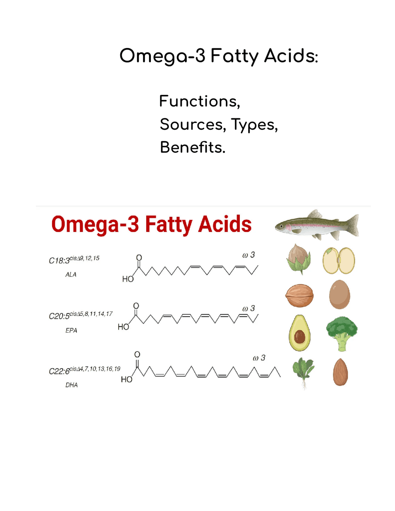 Omega-3 Fatty Acids: Functions, Sources, Types, Benefits. | Study notes ...