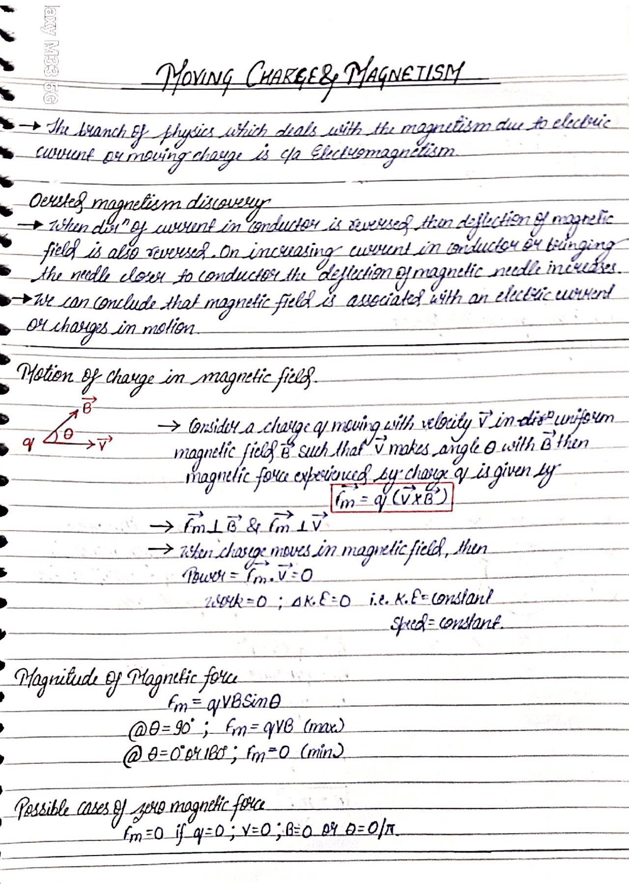 Moving Charges and Magnetism (Allen notes) | Schemes and Mind Maps ...