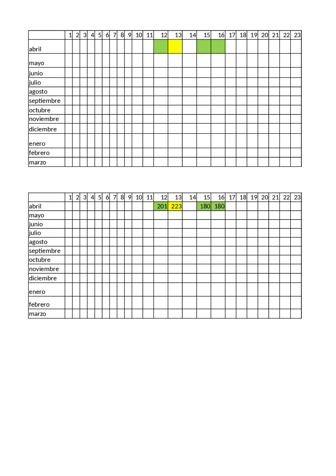 "El abogado de cabello azul" (con la voz de Dan Castellaneta), a menudo ...