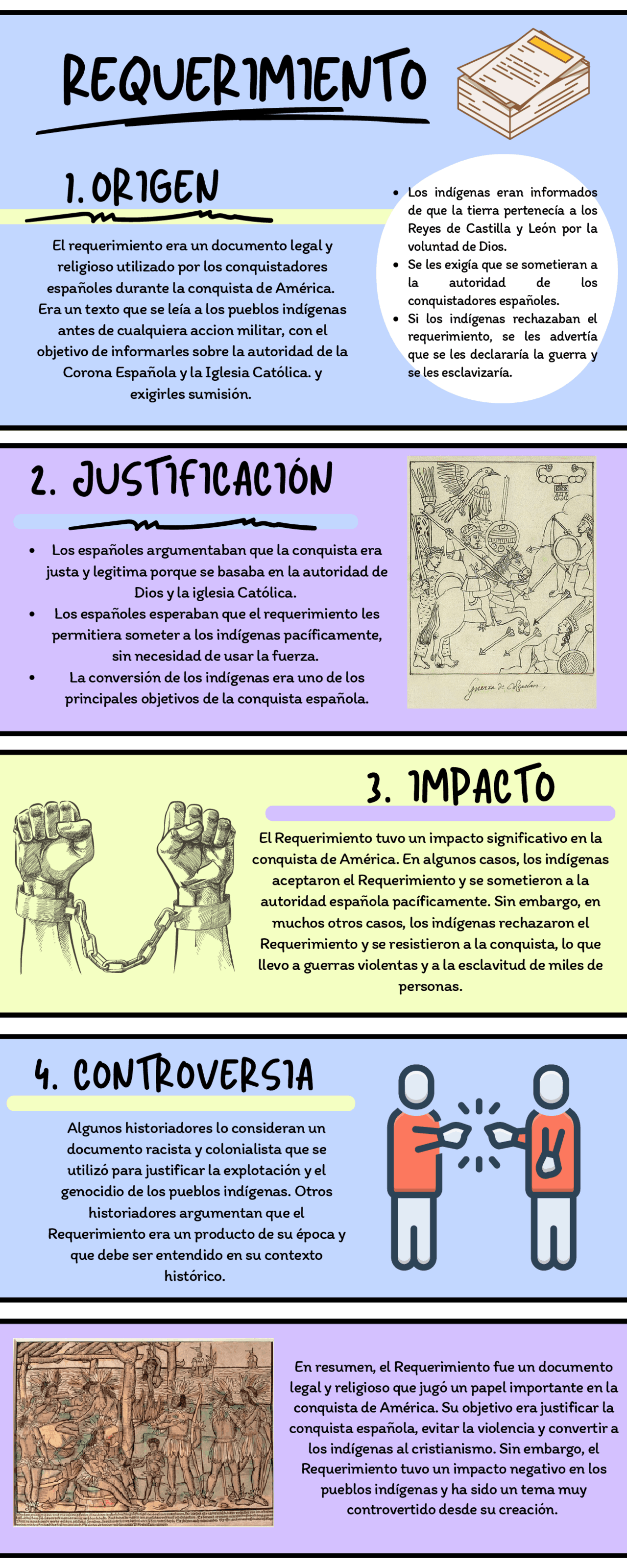 Semana 13 - El requerimiento | Diapositivas de Historia del Derecho ...