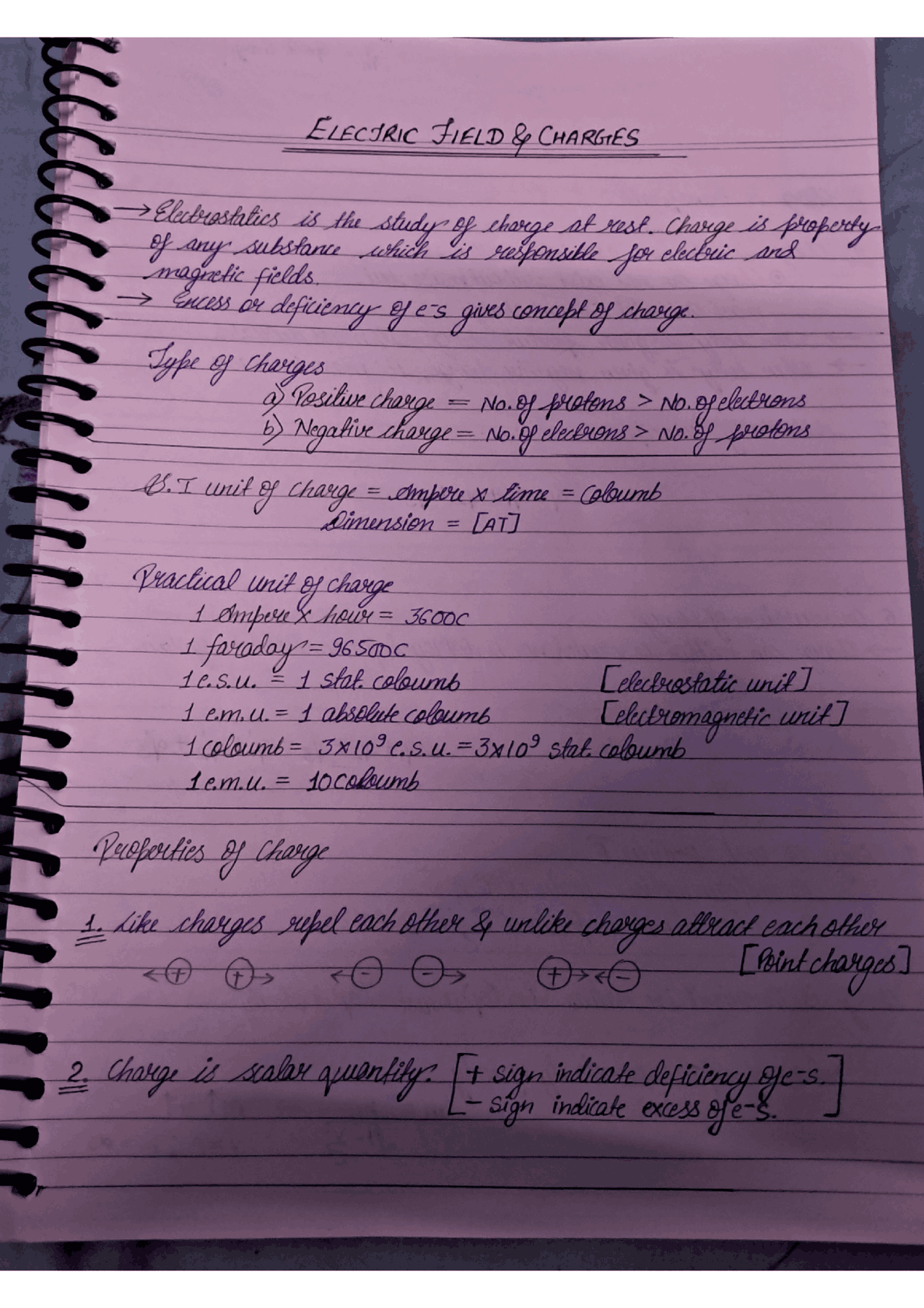 Electric charges and fields (Electrostatics) | Summaries Physics | Docsity