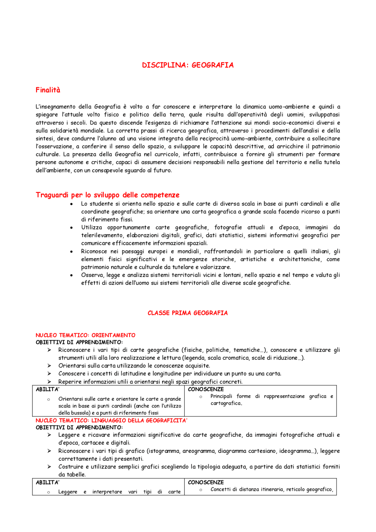 UDA prova scritta ecampus pegaso percorso 30 cfu geografia classe A022 ...