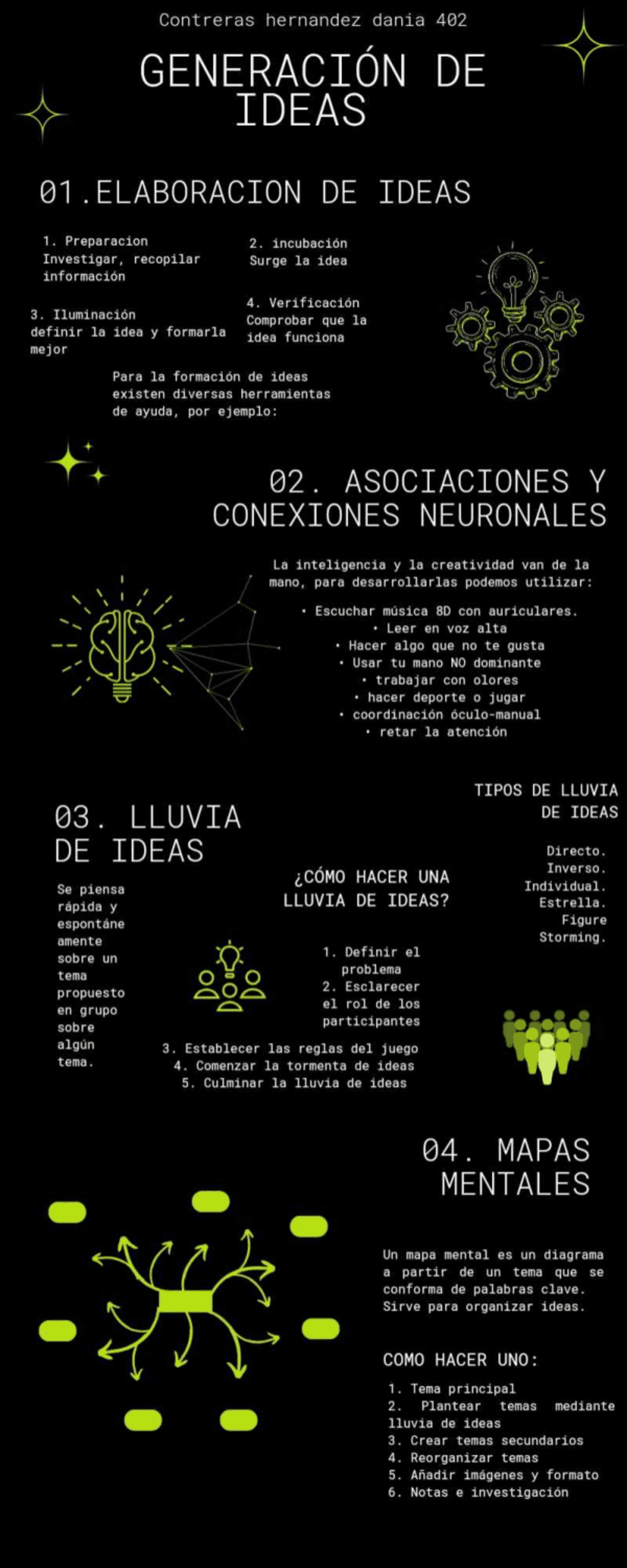 Como desarrollar inteligencia | Esquemas y mapas conceptuales de Tecnología | Docsity