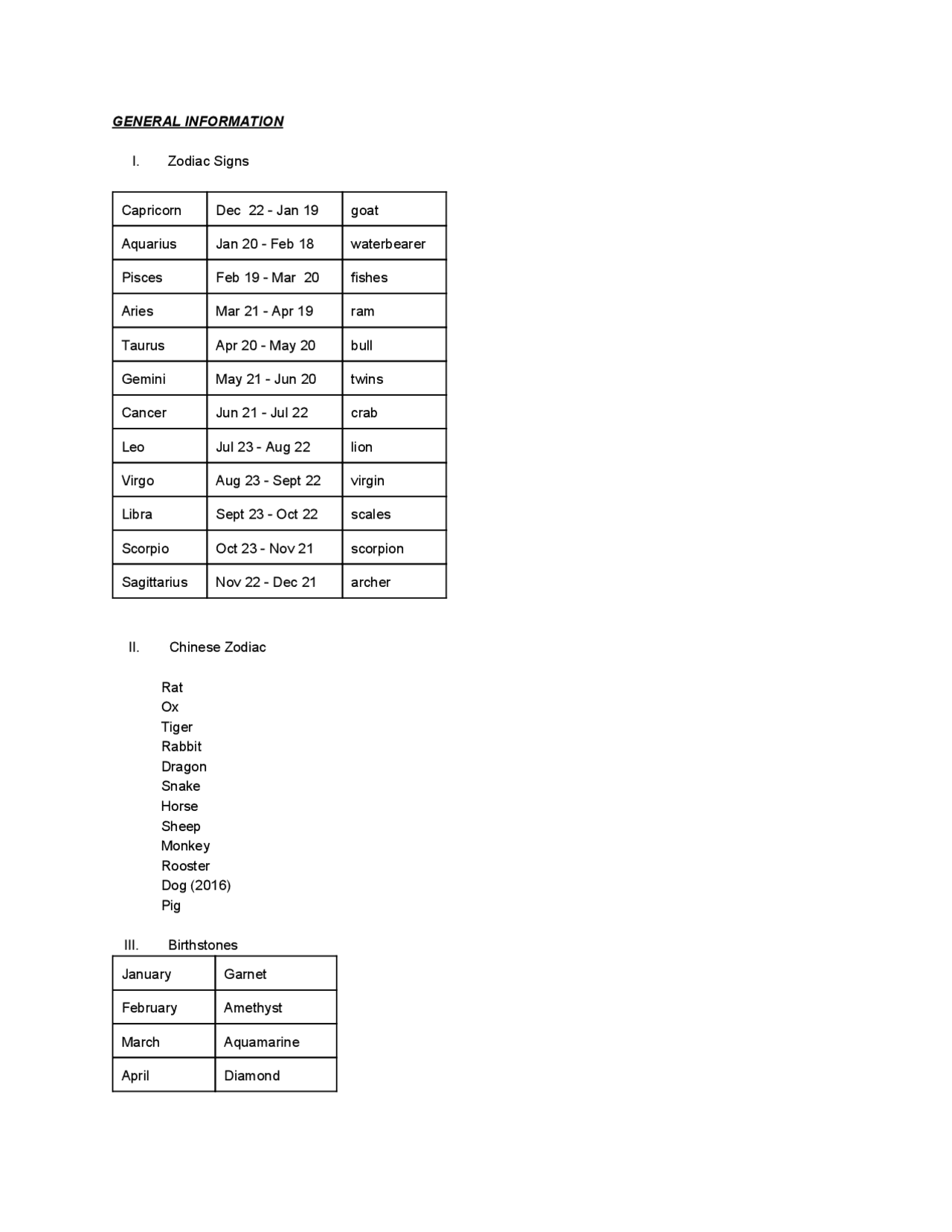 General Information Reviewer | Cheat Sheet Information Literacy | Docsity