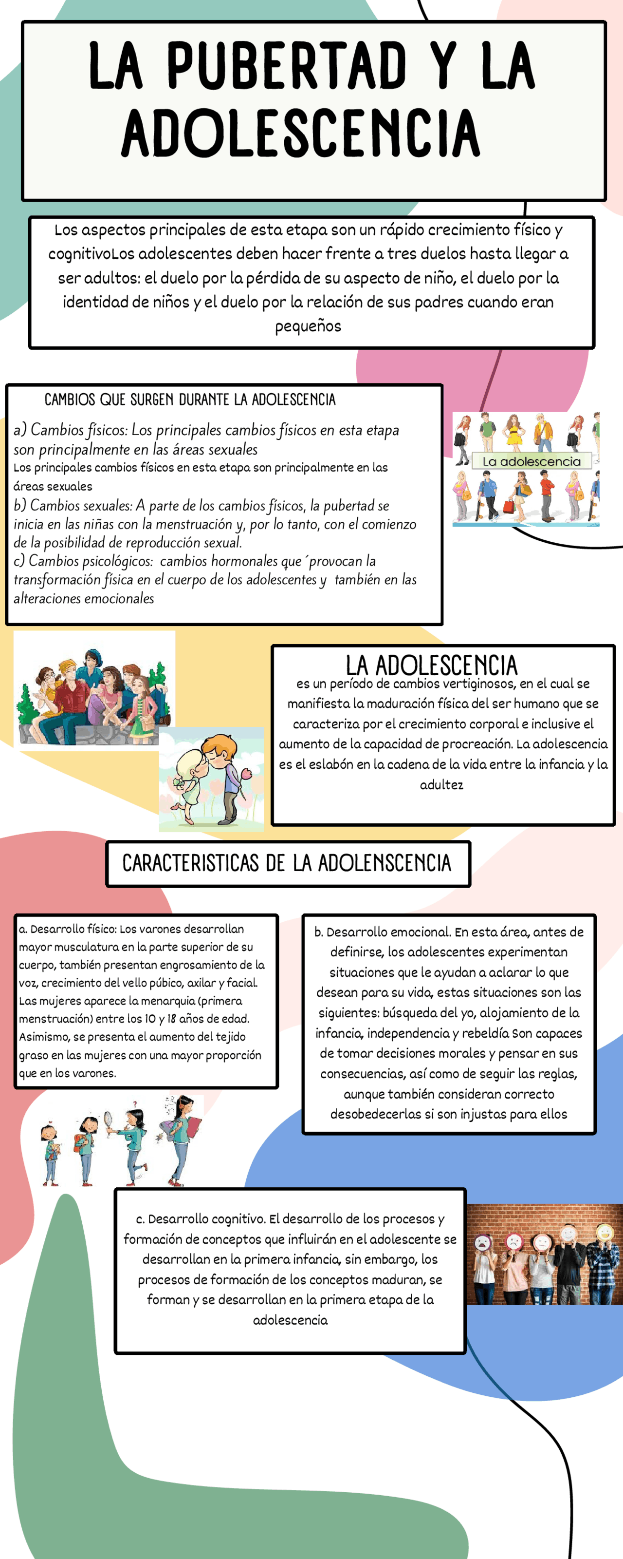 La Pubertad Y La Adolescencia Apuntes De Psicología Docsity 6141