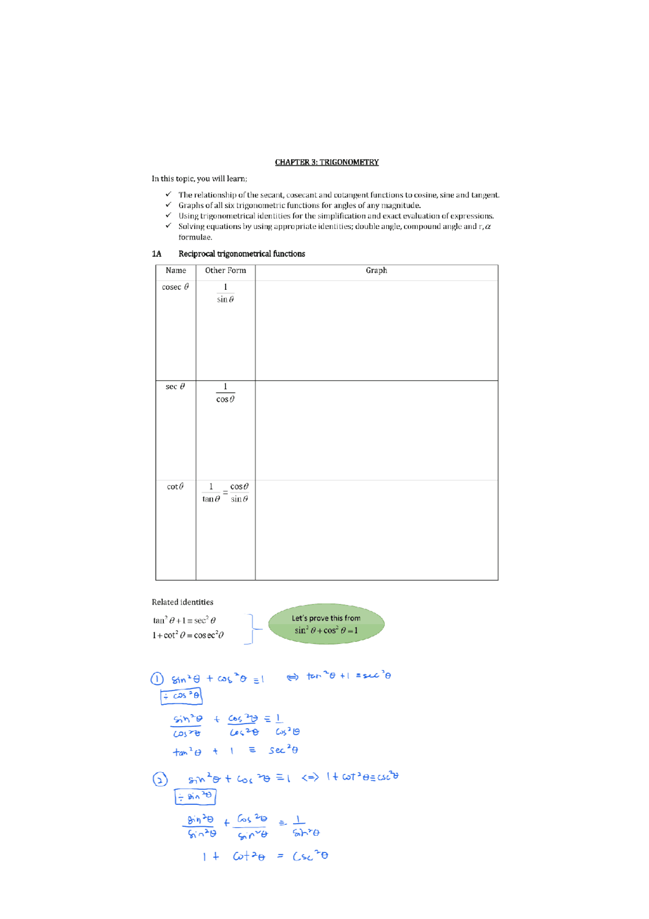 Trigonometry Pure Math ALevel | Exercises Mathematics | Docsity