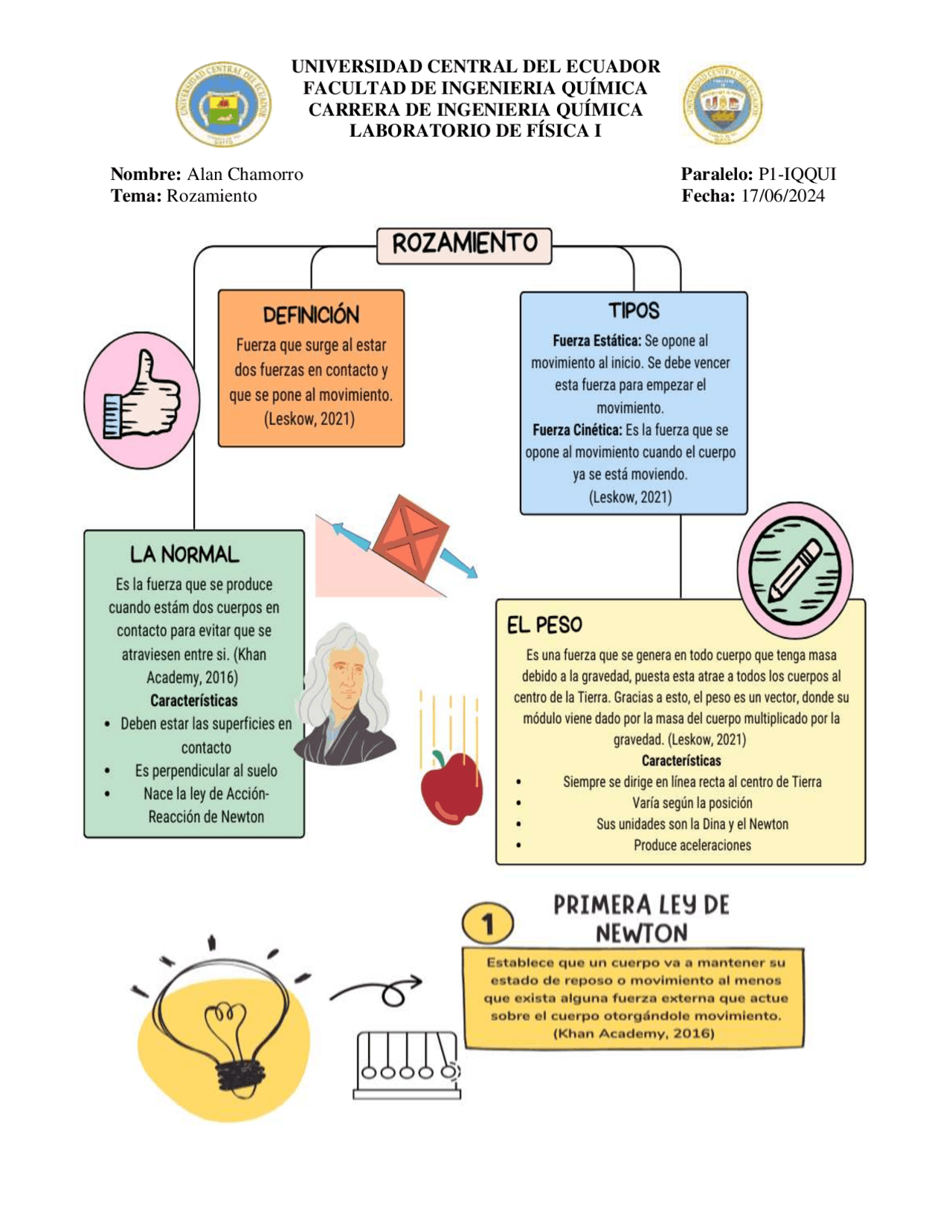 Rozamiento Fundamento Conceptual | Esquemas y mapas conceptuales de Física | Docsity