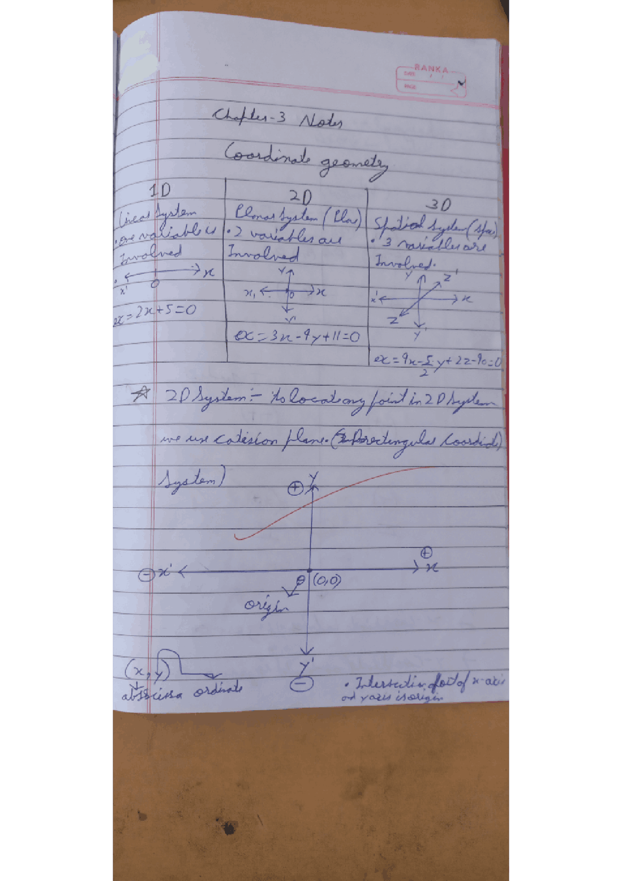 Maths chapter coordinate geometry | Study notes Mathematics | Docsity