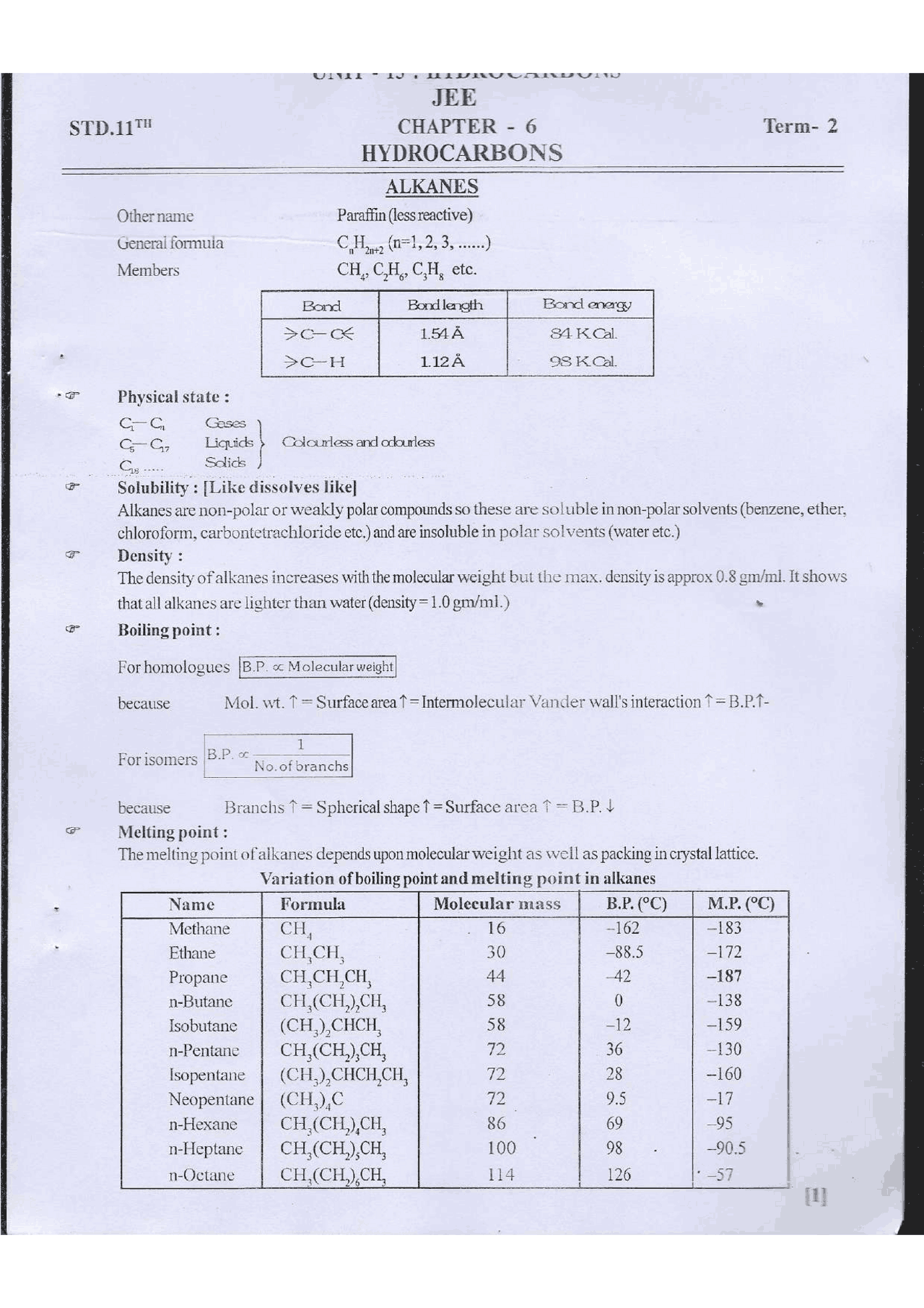 Chemistry_Hydrocarbons_Revision notes and practice questions | Cheat ...