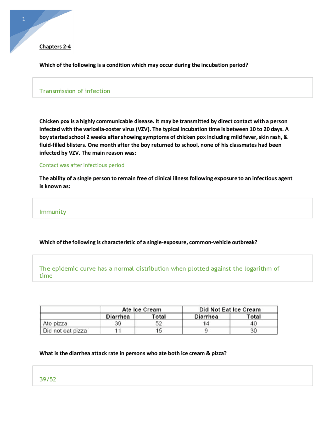 NR 503 Week 8 Final Exam Study Guide; Chapter 2-4, 5-6, 7-8, 9-15, 16-20 | Exams Nursing | Docsity