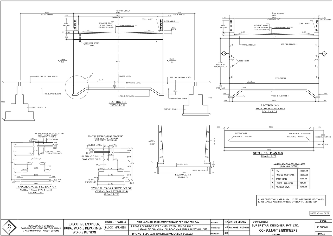 STRUCTURAL DRAWING FOR BRIDGE CONSTRUCTION | Summaries Computer science ...