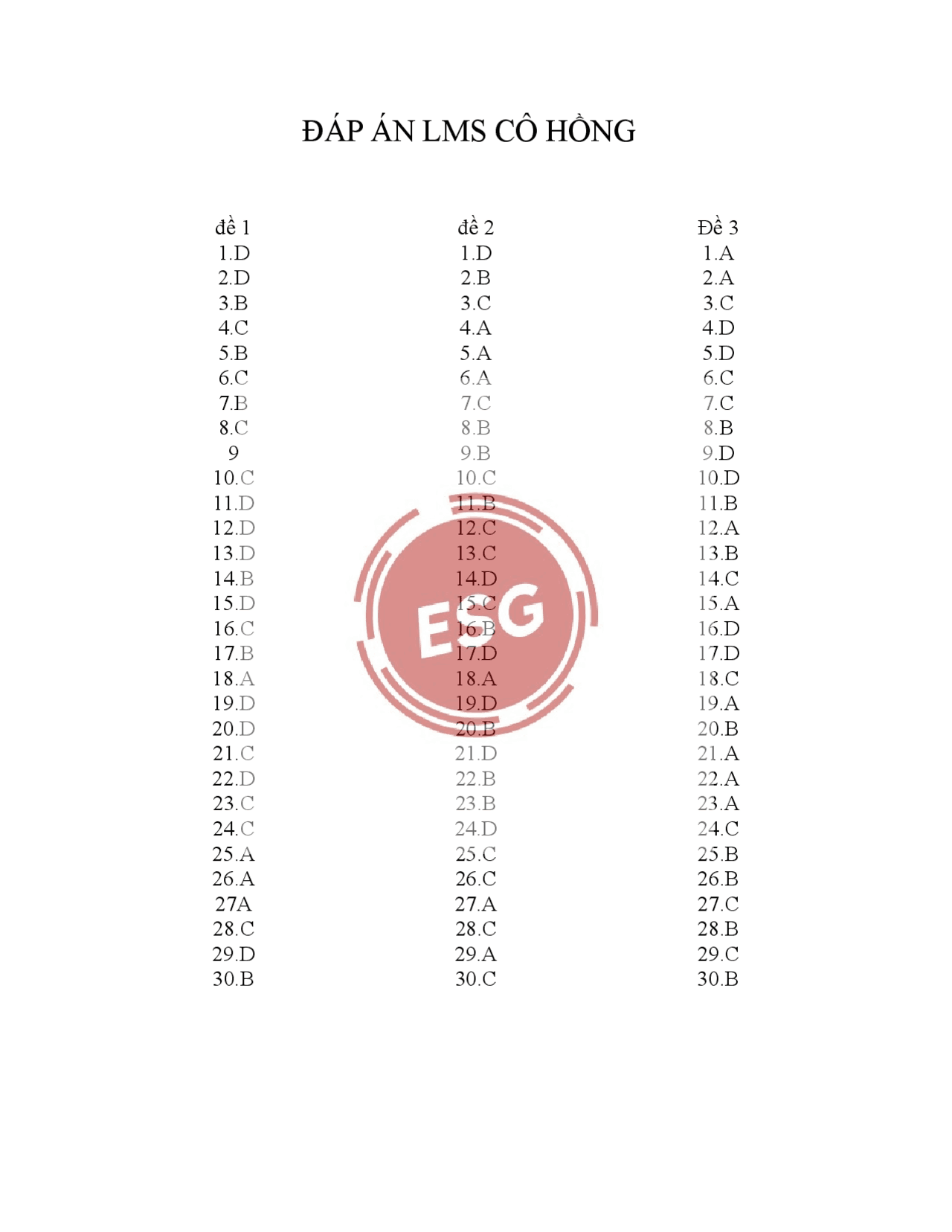 đề Nlkt cô hồng lms. | Exams Principles of Accounting | Docsity