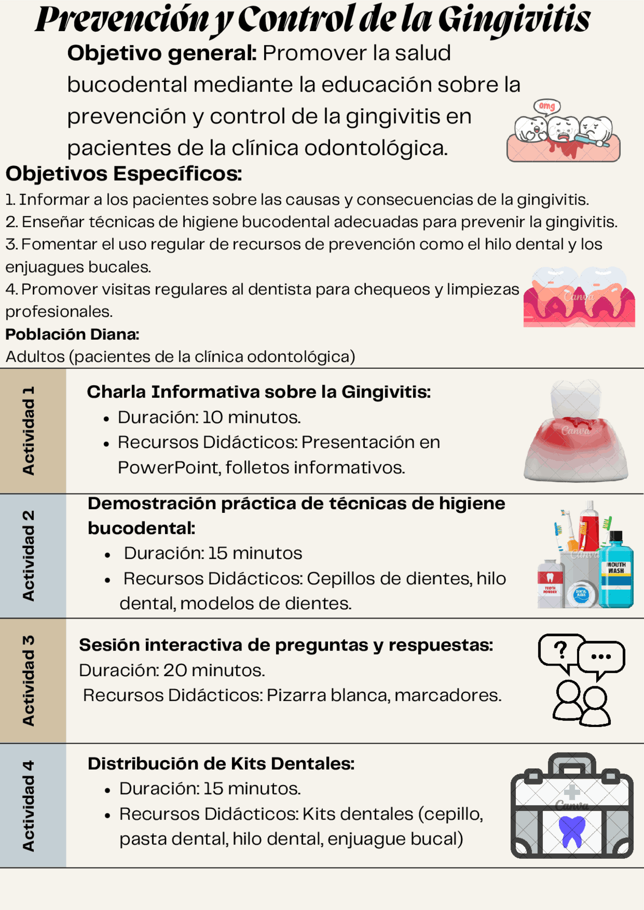 Prevención y control de la gingivitis | Guías, Proyectos, Investigaciones de Epidemiología | Docsity