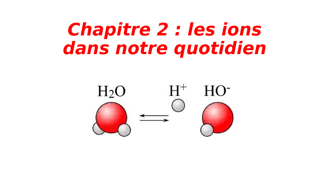 Les ions dans notre quotidien | Schemes and Mind Maps Chemistry | Docsity