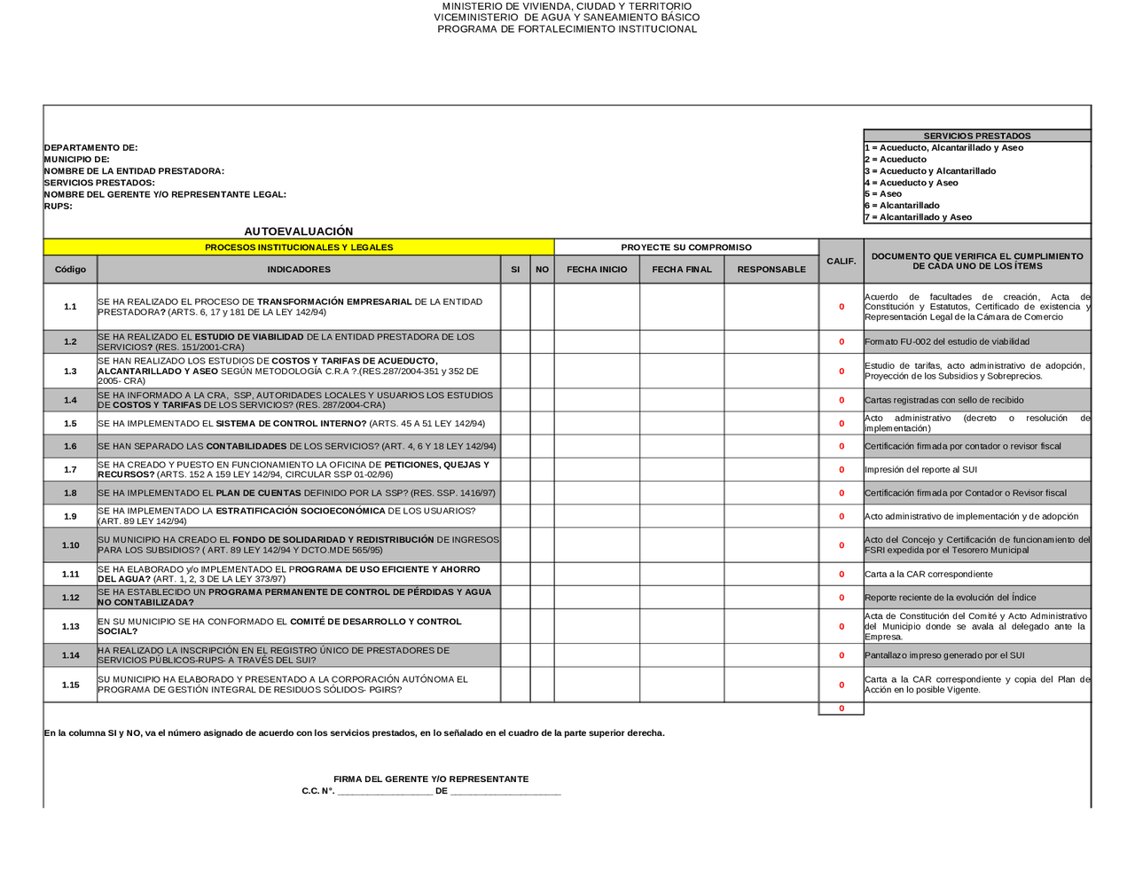 Formularios de analisis | Guías, Proyectos, Investigaciones de Fundamentos de Administración y ...
