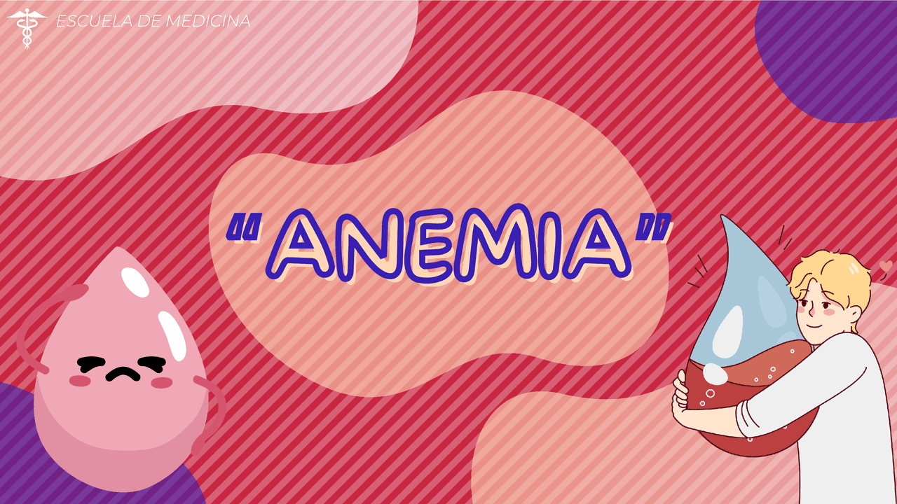 Anemia: Causas, Síntomas y Tratamiento | Esquemas y mapas conceptuales ...
