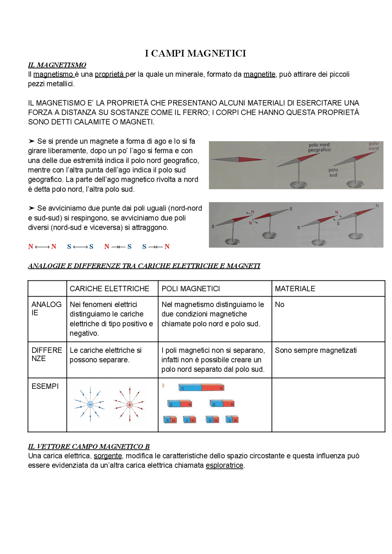 I CAMPI MAGNETICI E GLI ESPERIMENTI DI OERSTED FARADAY AMPERE | Schemi e mappe concettuali di ...
