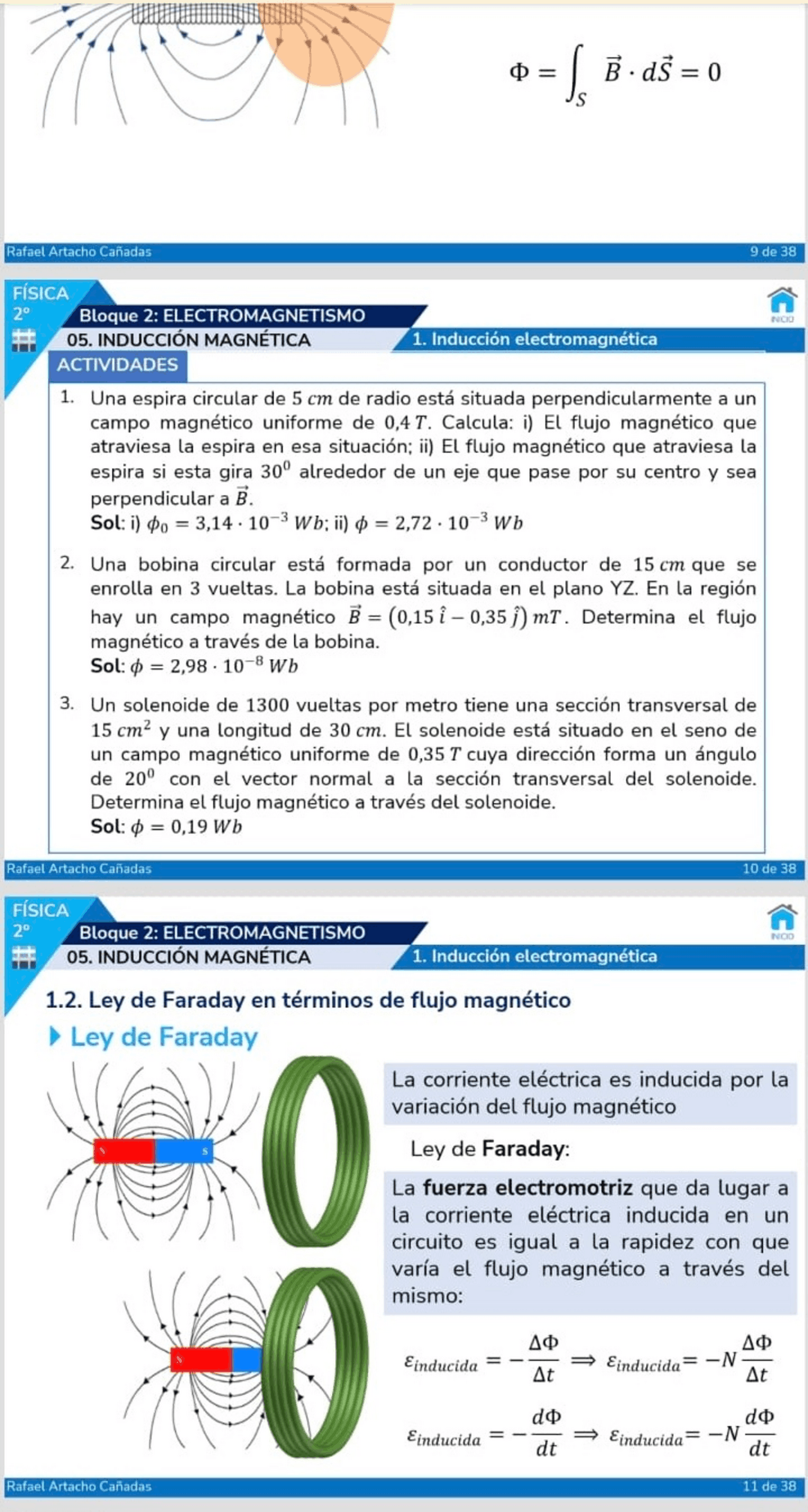 UNJFSC-FÍSICA: “Ejercicios resueltos de Inducción Electromagnética ...