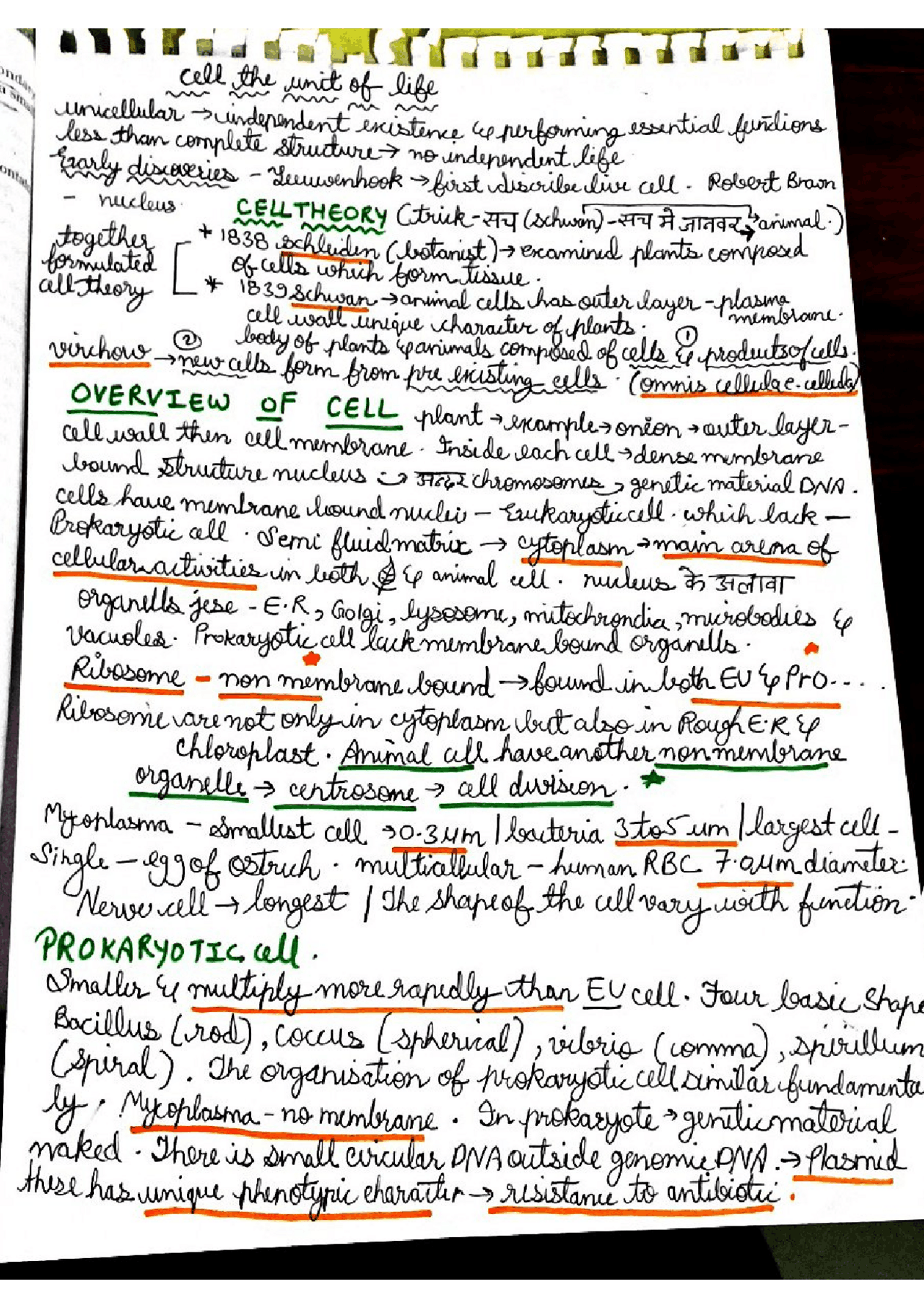 Best short notes for cell chapter | Study notes Biology | Docsity