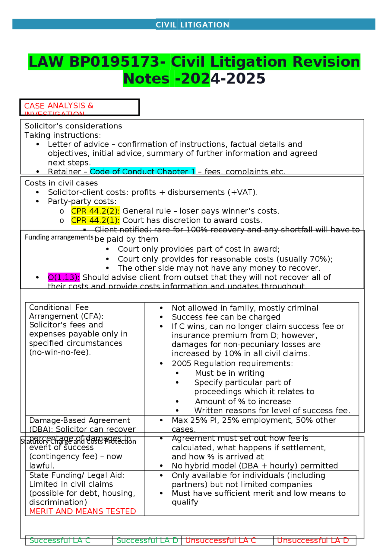 LAW BP0195173- Civil Litigation Revision Notes -2024-2025.docx | Exams ...